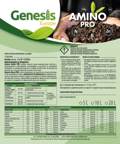Продукти - Amino Pro - Genesis Europe